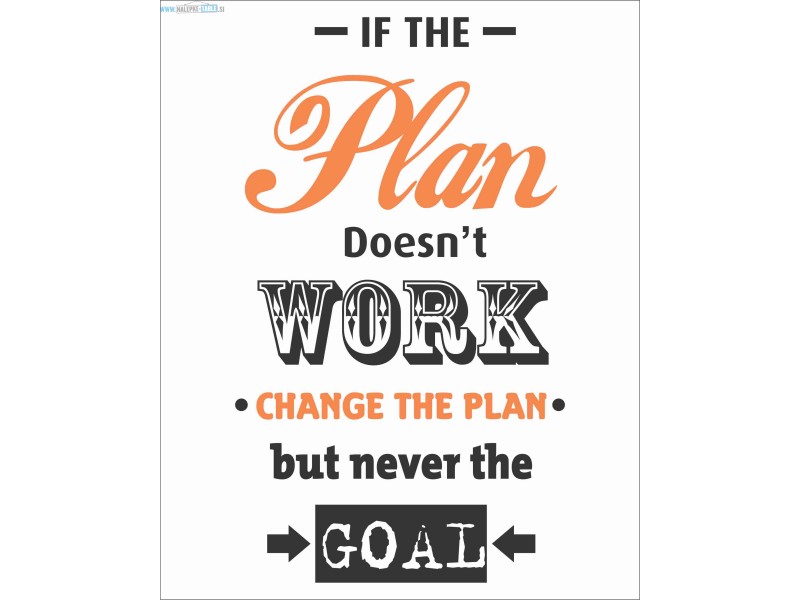 If the plan doesn t work If the plan doesn t work